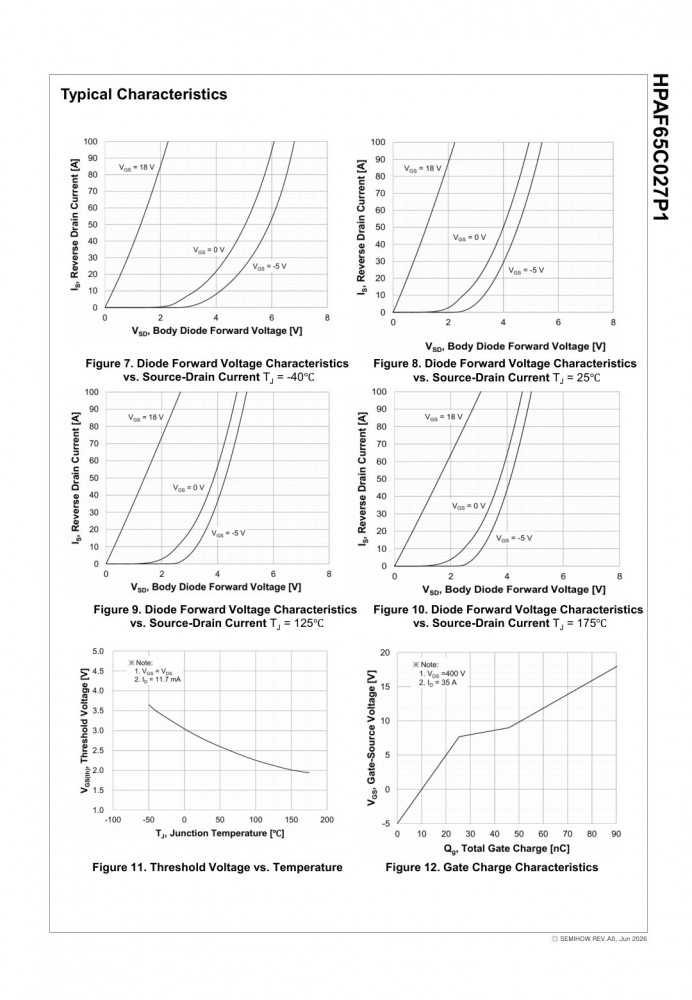 HPAF65C027P1 technical document, page 5