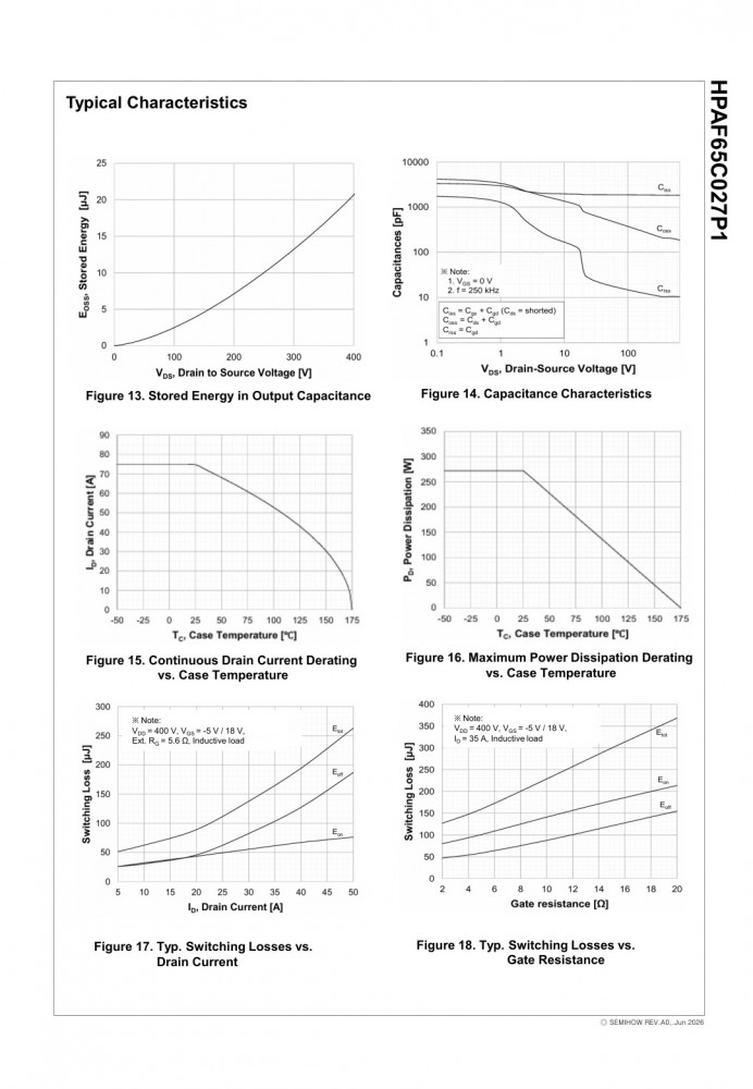 HPAF65C027P1 technical document, page 6