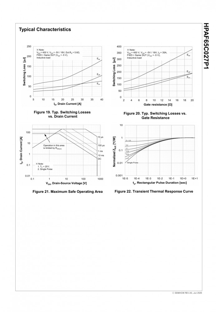 HPAF65C027P1 technical document, page 7