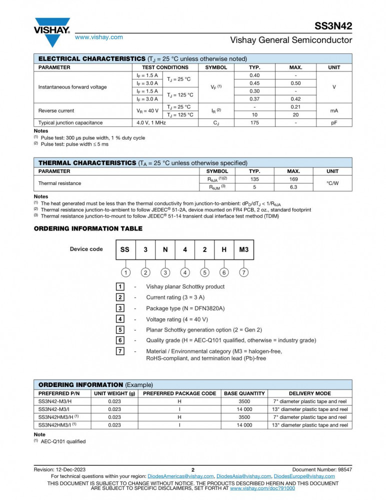 SS3N42 datasheet page 2