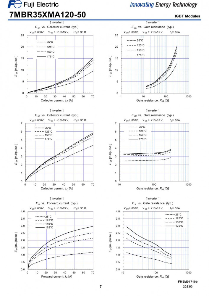 7MBR35XMA120-50 datasheet page 7