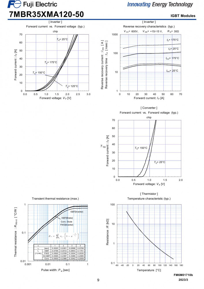 7MBR35XMA120-50 datasheet page 9