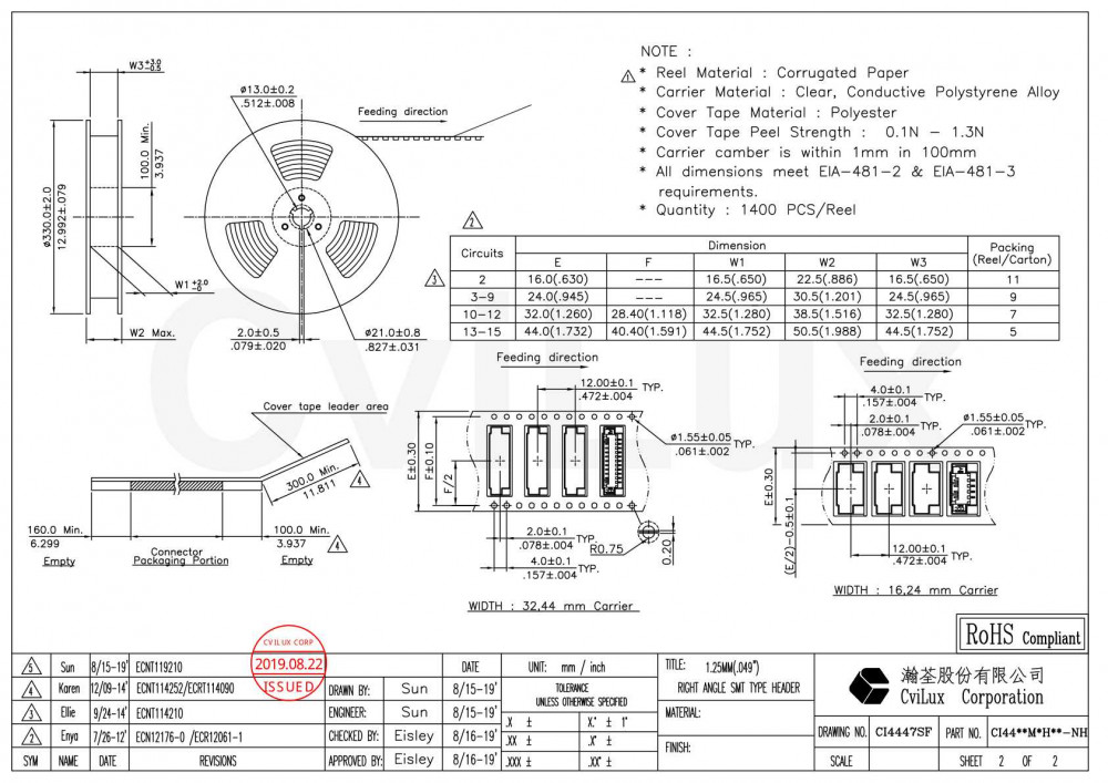 Cvilux CI4408M2HR0-NH drawing page 2