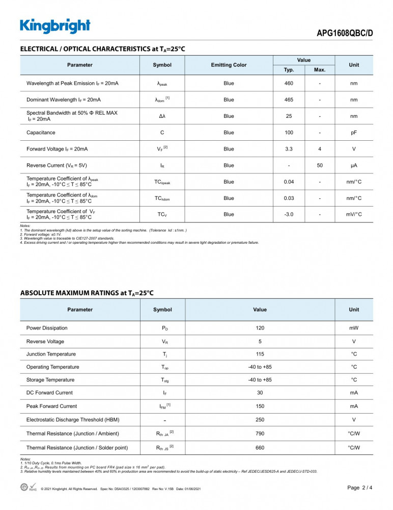 APG1608QBC/D datasheet page 2
