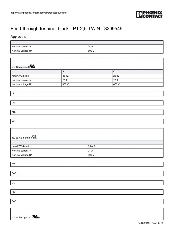 PT 2,5-TWIN 3209549 technical document page 6