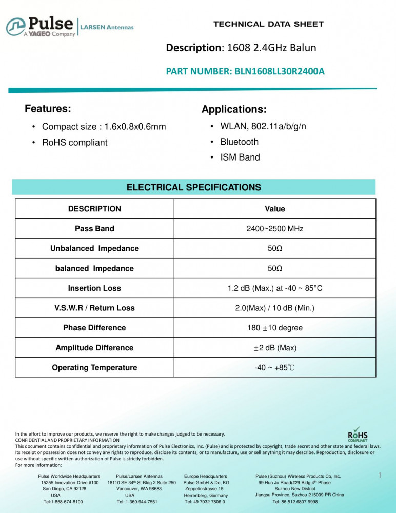 BLN1608LL30R2400A datasheet page 1