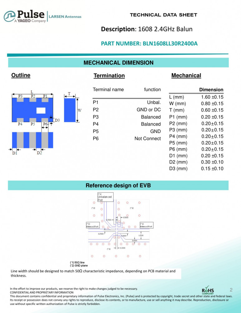 BLN1608LL30R2400A datasheet page 2