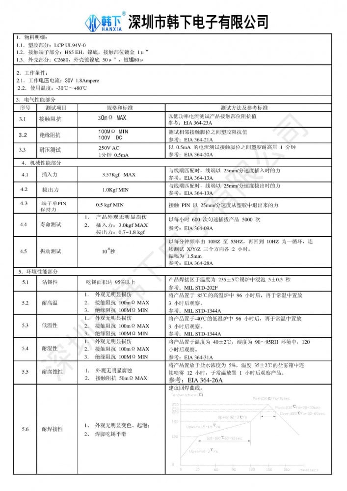 HX MICRO QT JB specification page 3