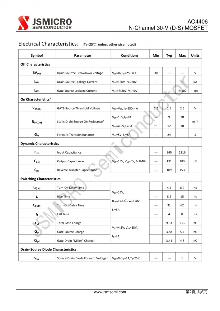 AO4406 datasheet page 2