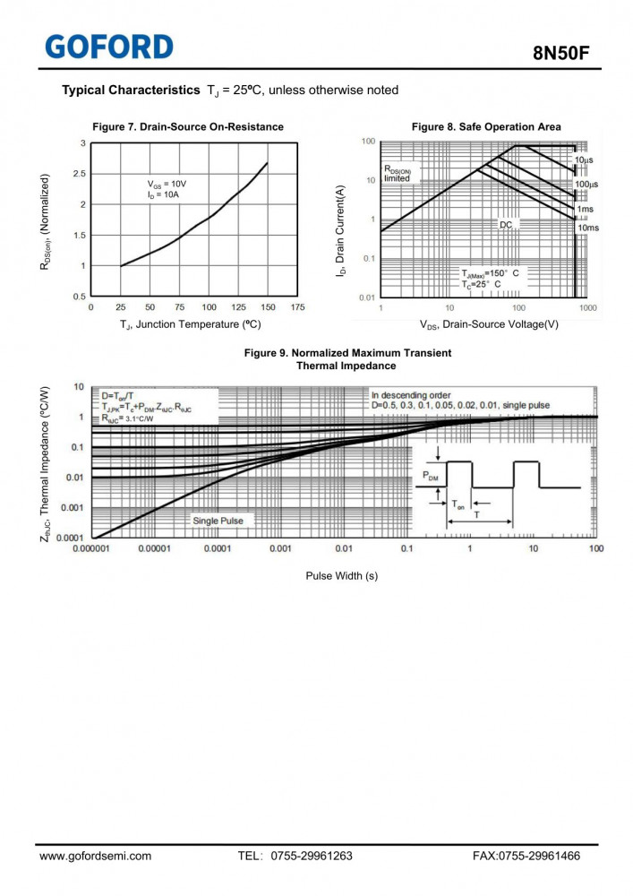 8N50F datasheet page 5