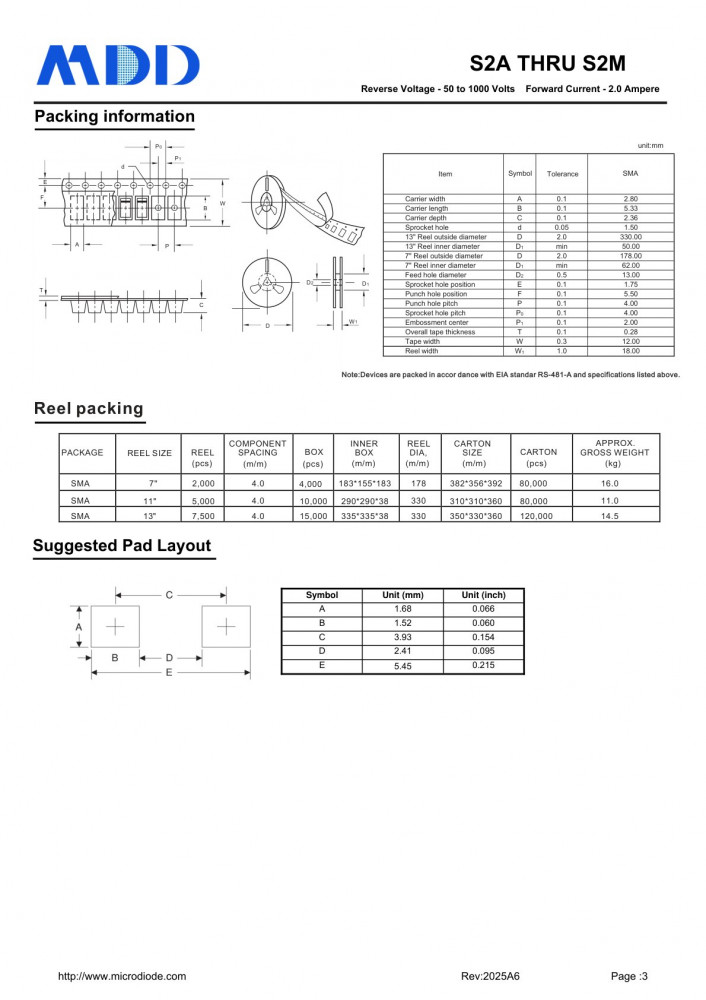 MDD S2M datasheet page 3