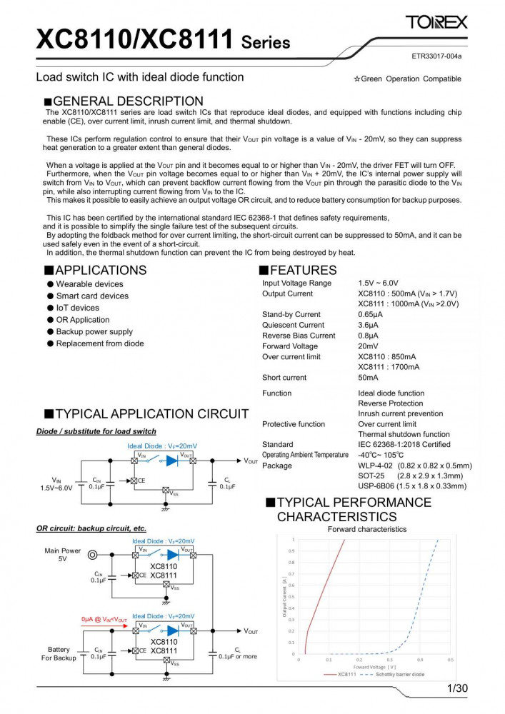 XC8111AA018R-G datasheet page 1