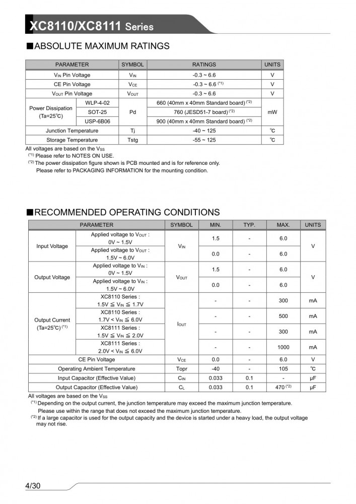 XC8111AA018R-G datasheet page 4