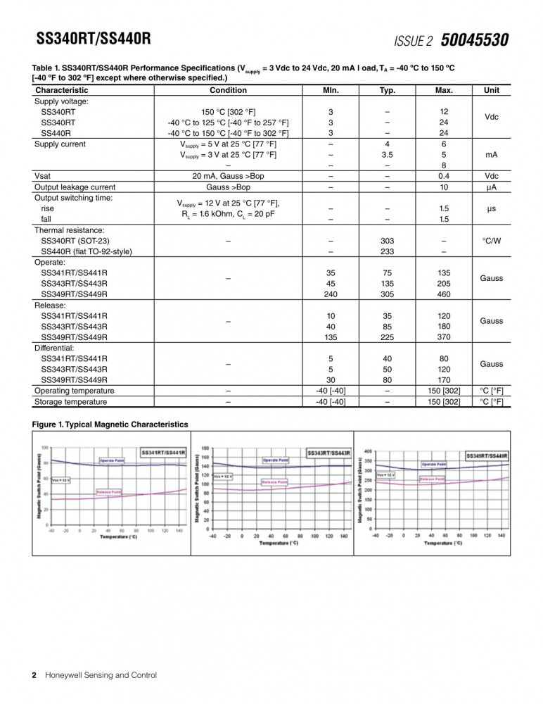 Honeywell SS343RT installation document page 2