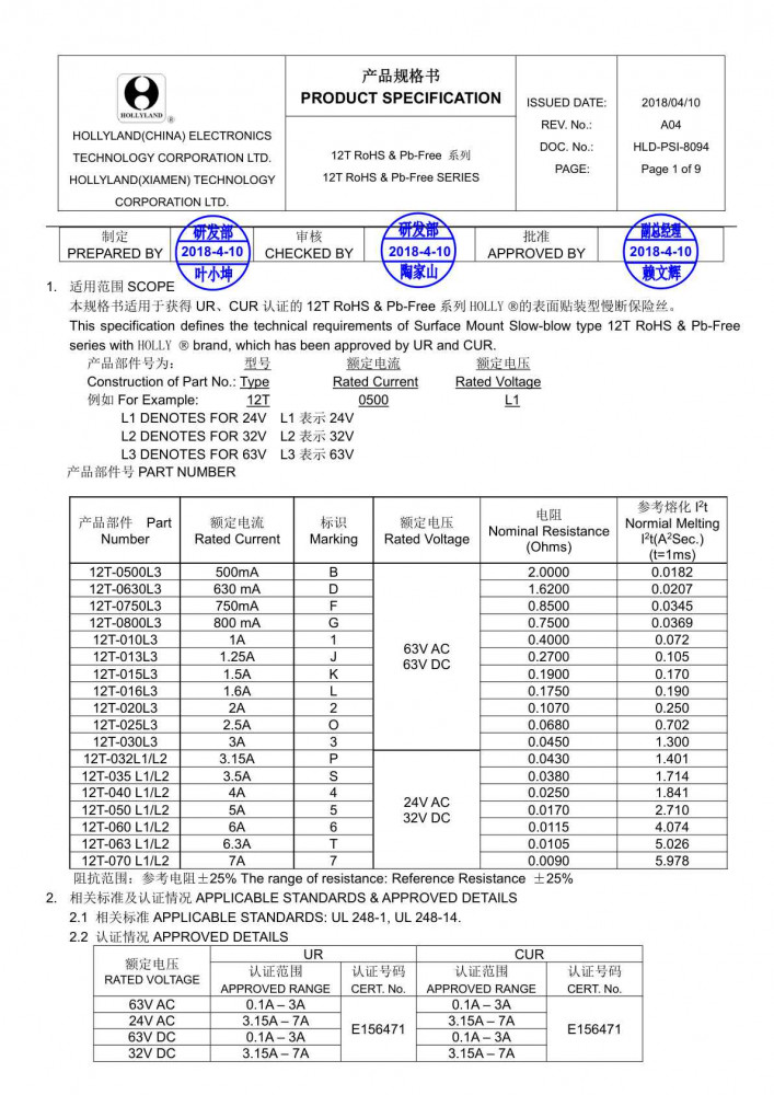 HOLLY 12T series specification page 1