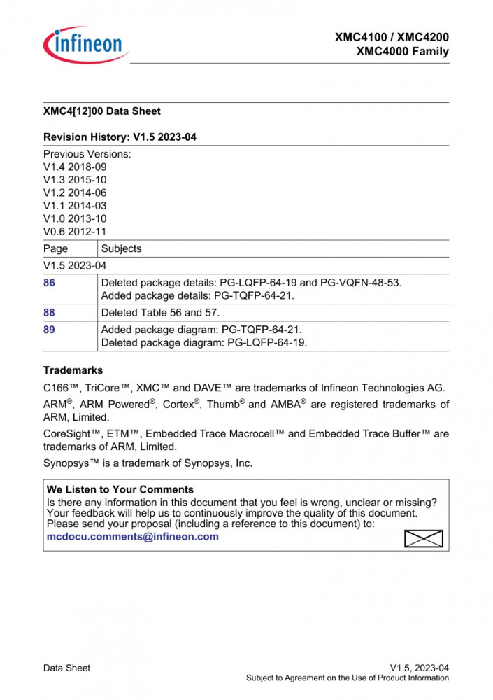 XMC4200 datasheet page 4