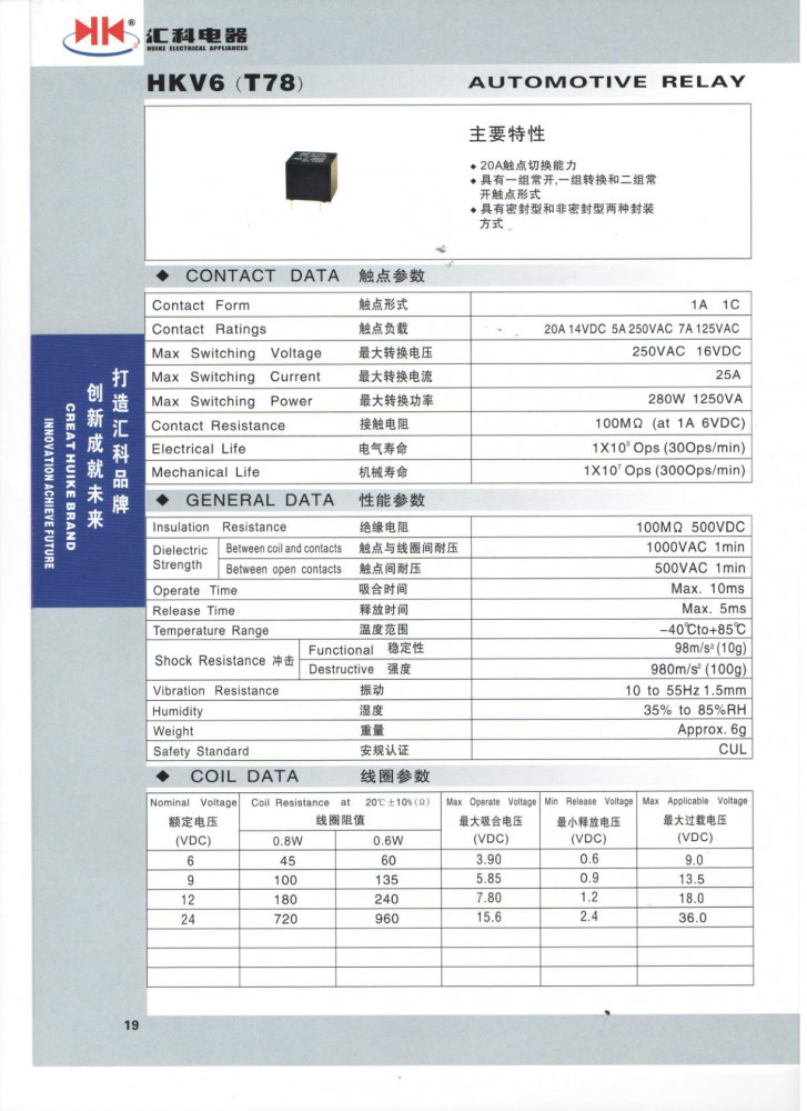 HKV6 relay datasheet page 1