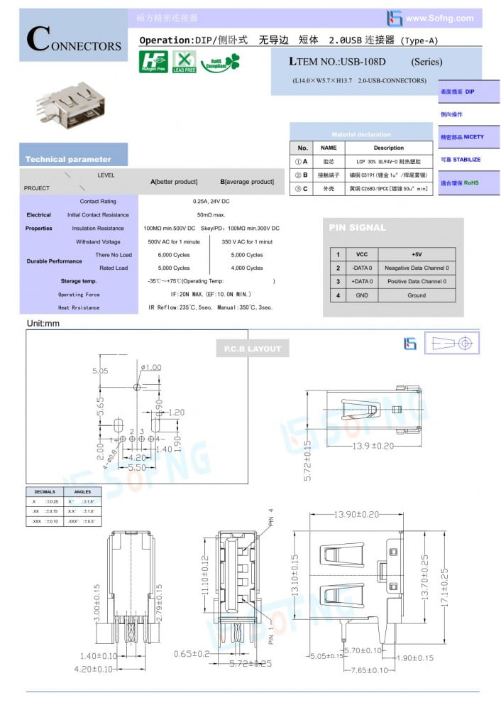 SOFNG USB-108D technical drawing