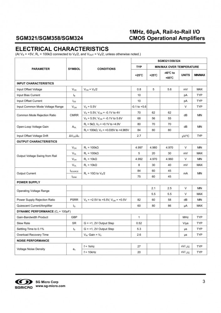 SGM358 datasheet page 3