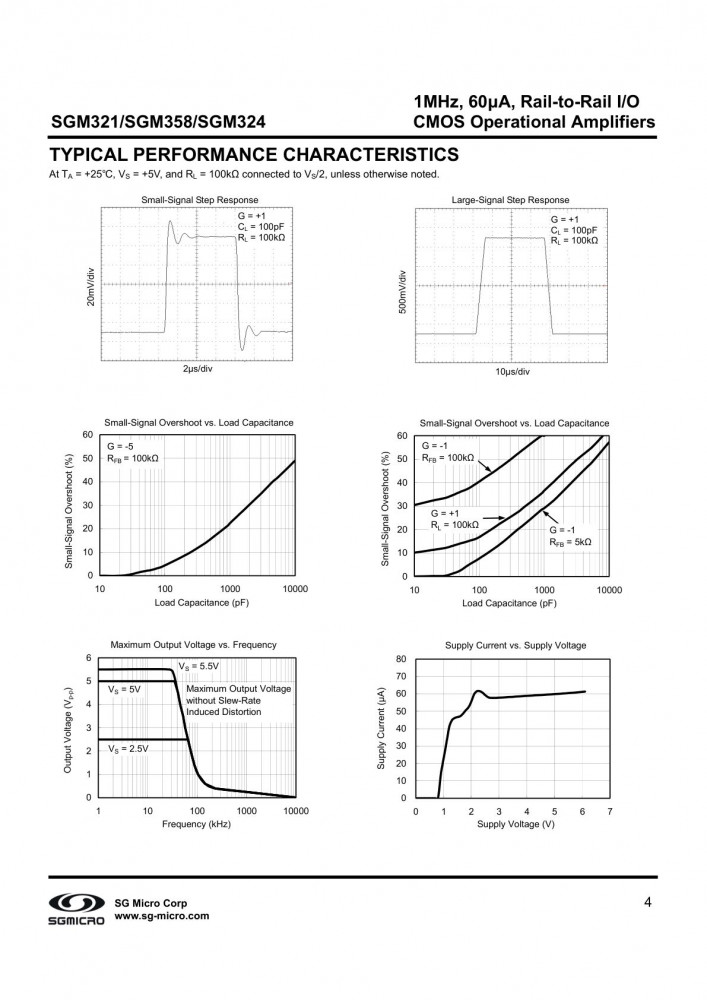 SGM358 datasheet page 4