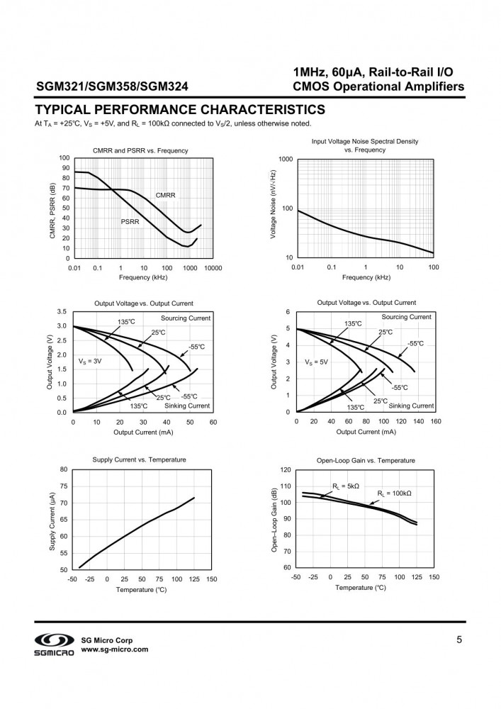 SGM358 datasheet page 5