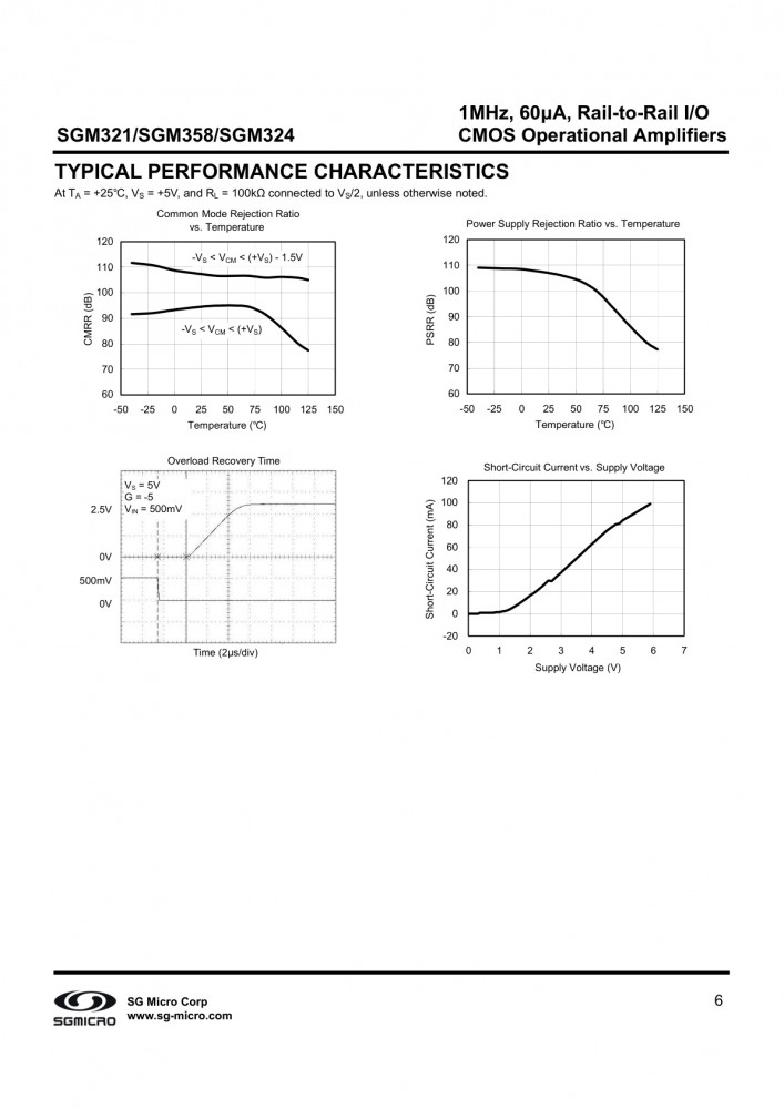 SGM358 datasheet page 6