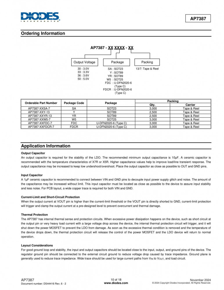 AP7387 datasheet page 10