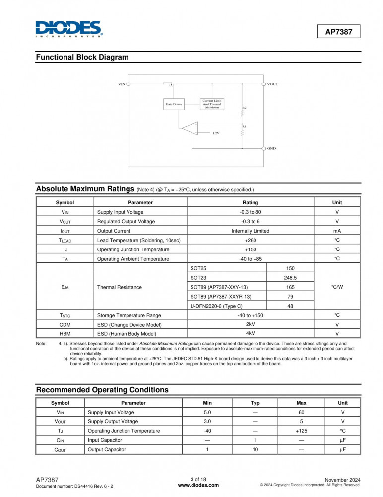 AP7387 datasheet page 3