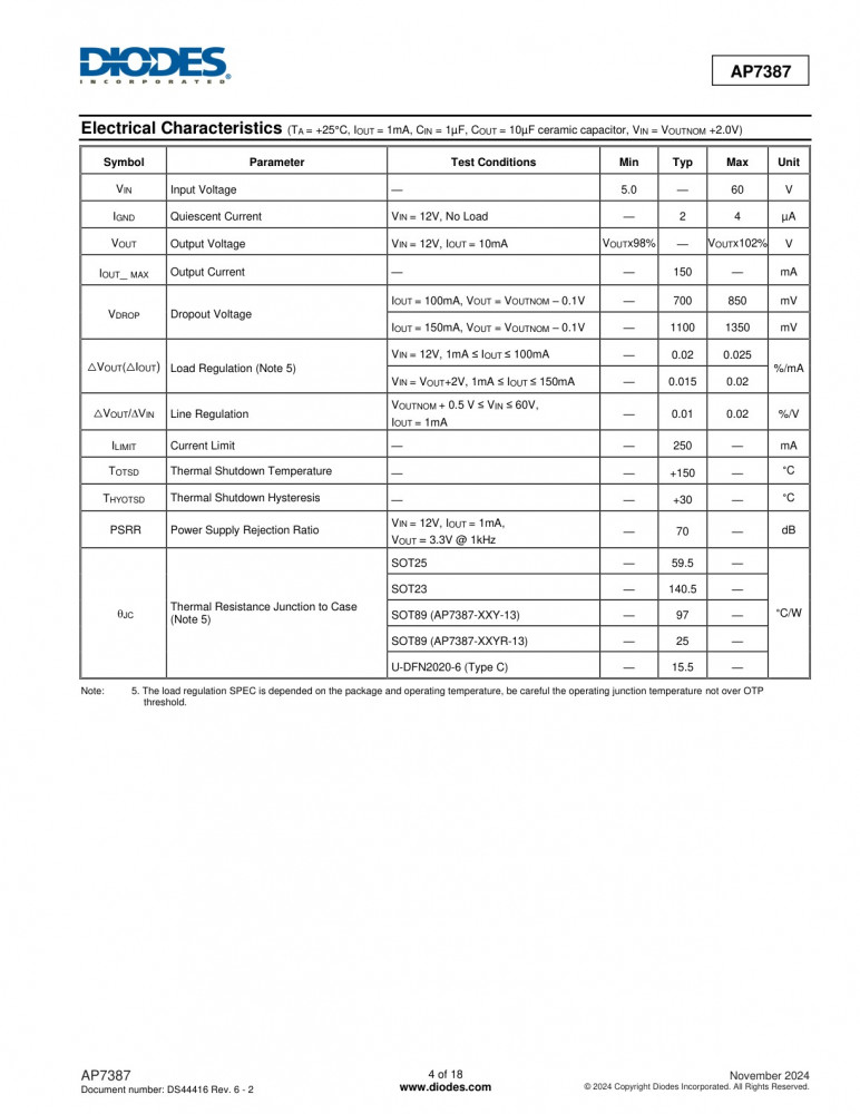 AP7387 datasheet page 4