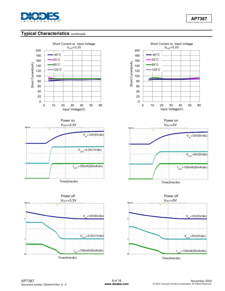 AP7387 datasheet page 8