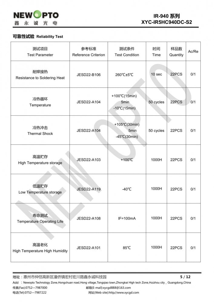 XYC-IR5HC940DC-S2 specification page 5