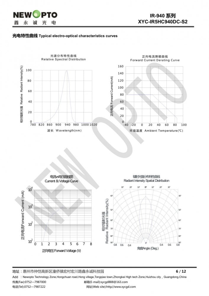 XYC-IR5HC940DC-S2 specification page 6