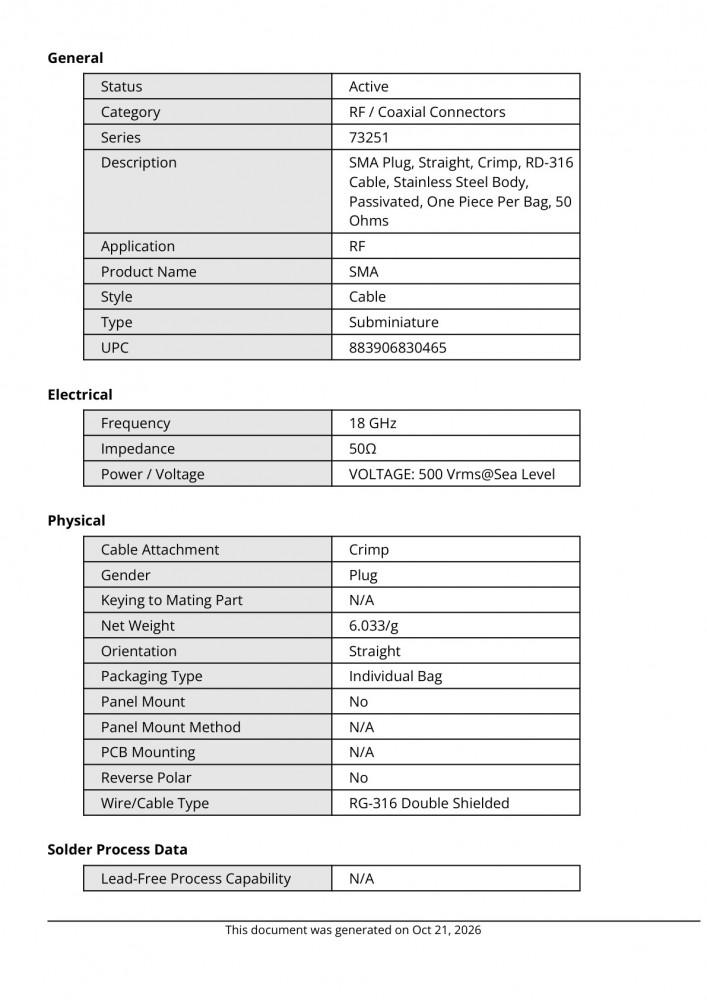 732513680 product document page 2