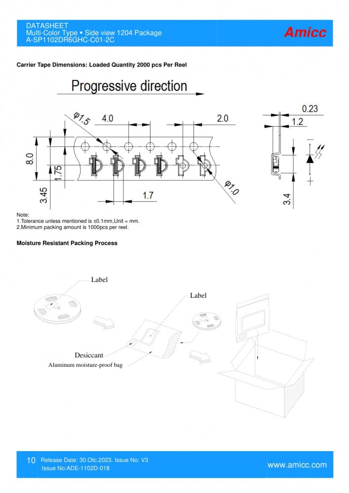 Amicc approval sheet page 10