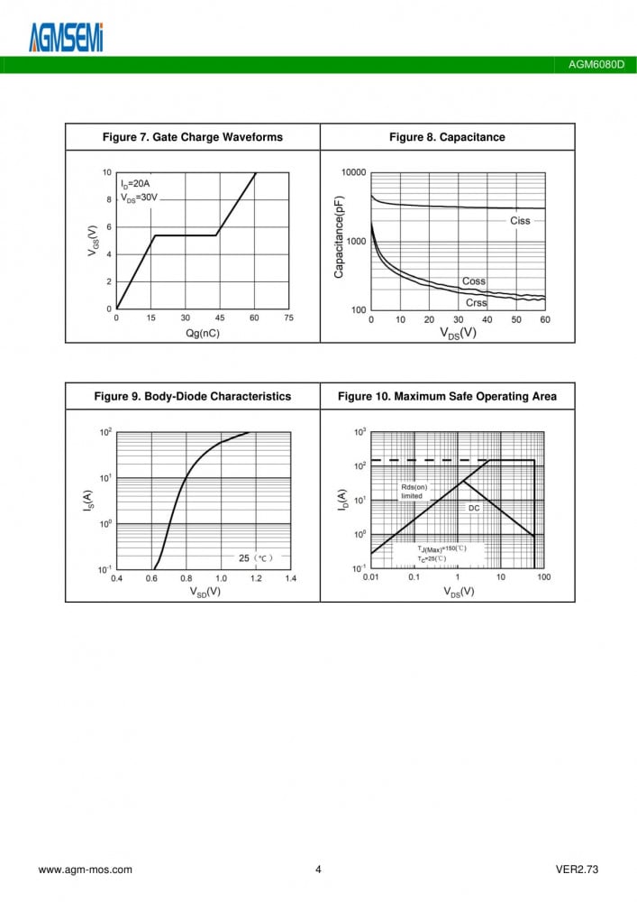 AGM6080D datasheet page 4