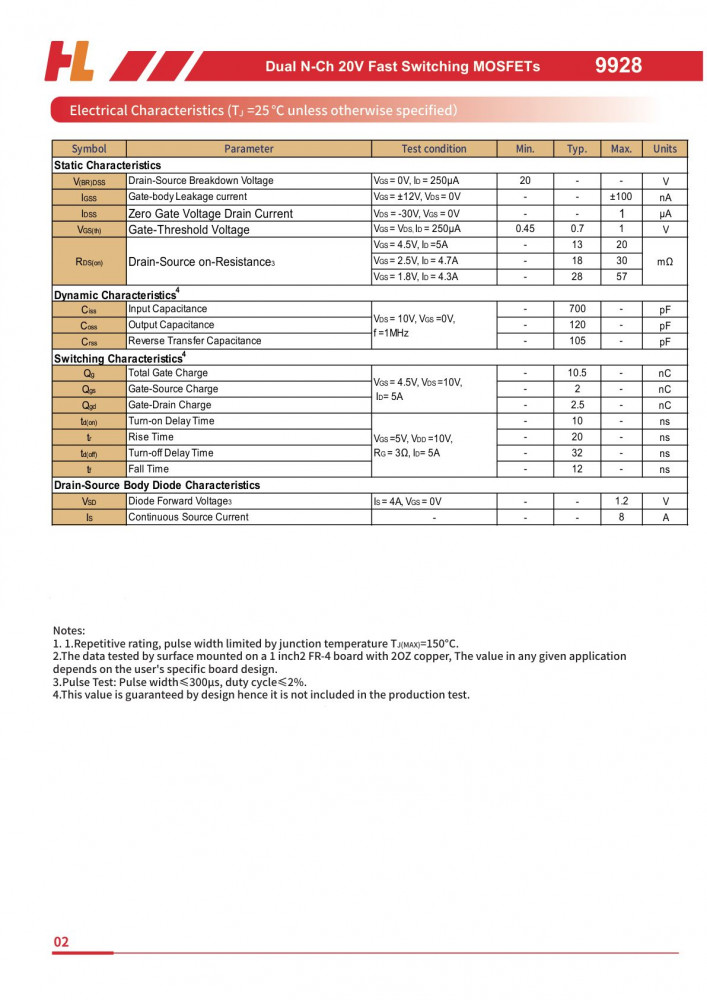 HL 9928 datasheet page 2