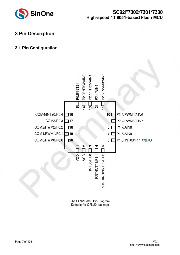 SC92F7301 technical document page 7