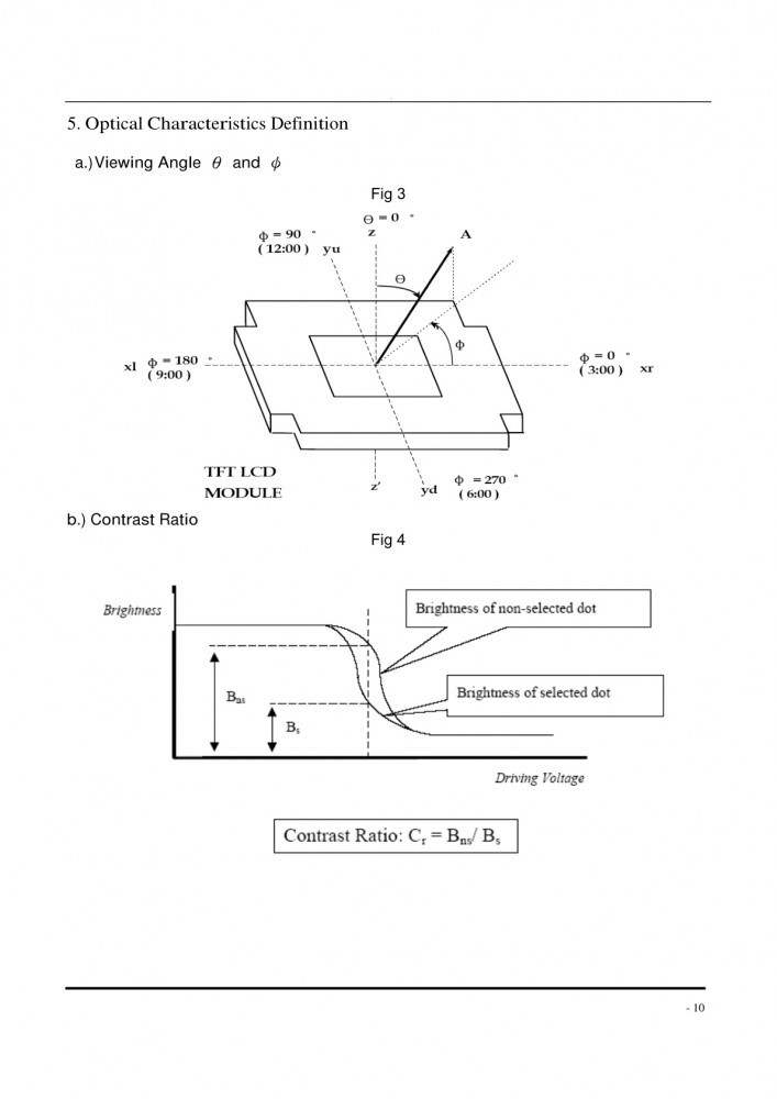 HS28QI084RX datasheet page 10