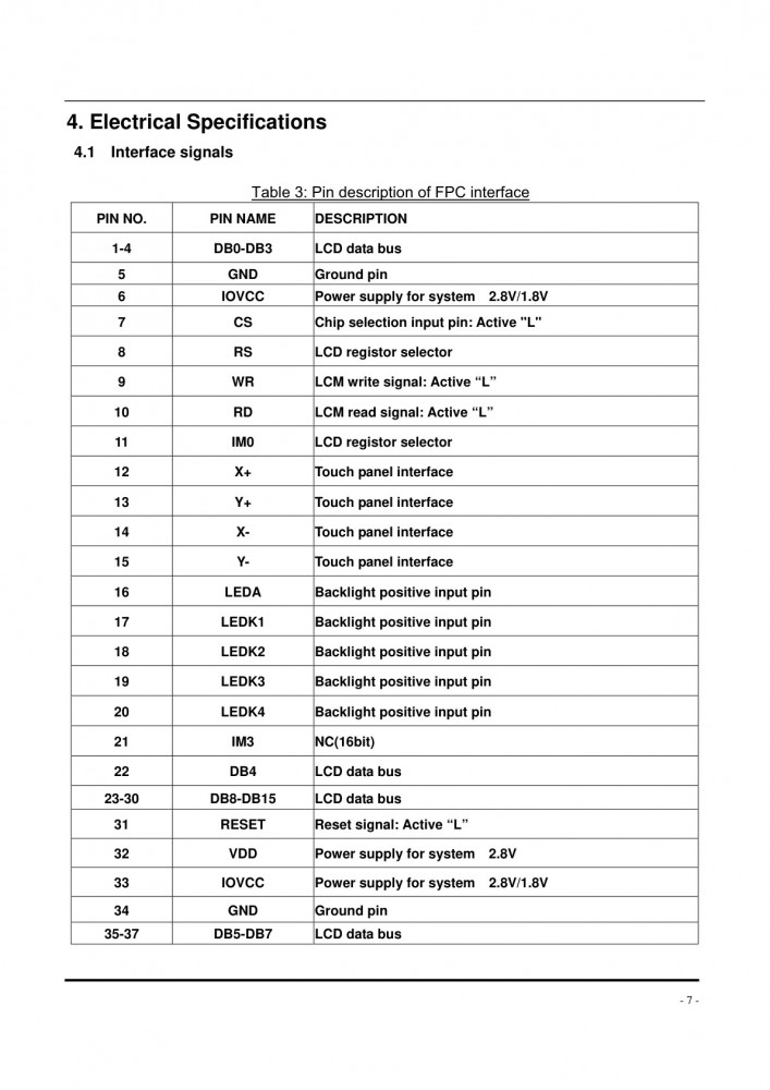 HS28QI084RX datasheet page 7