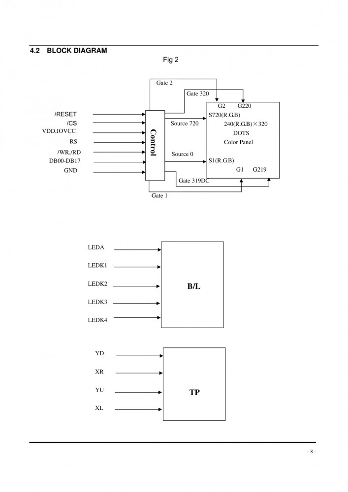 HS28QI084RX datasheet page 8