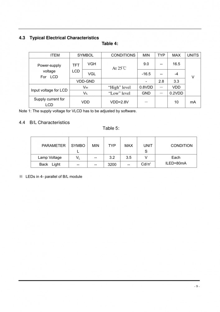 HS28QI084RX datasheet page 9