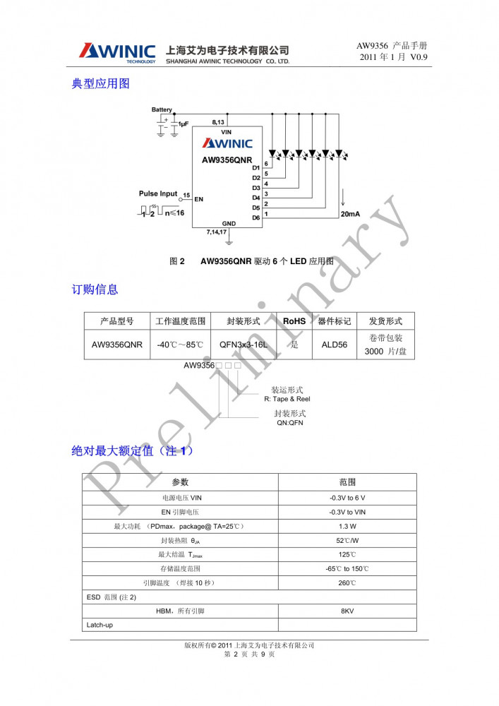 AW9356QNR datasheet page 2