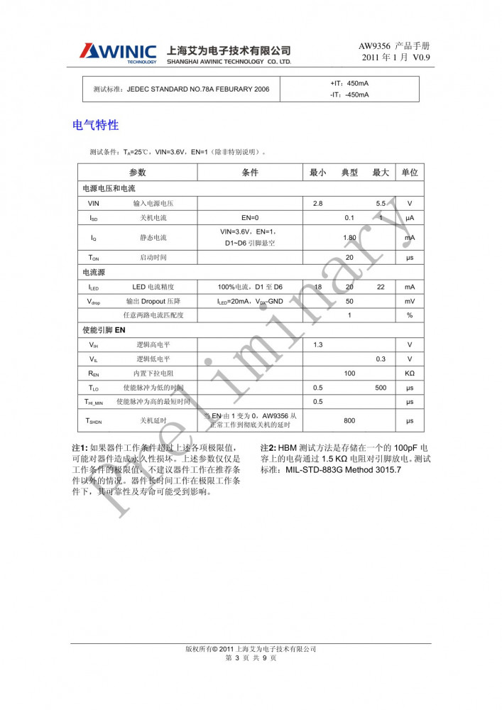 AW9356QNR datasheet page 3