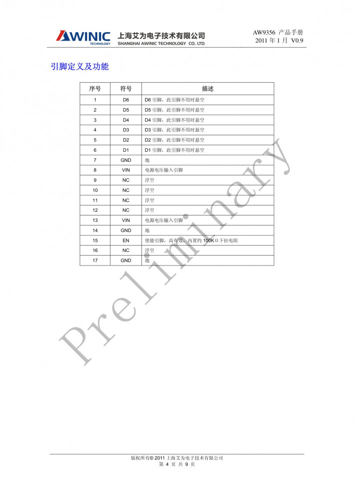 AW9356QNR datasheet page 4