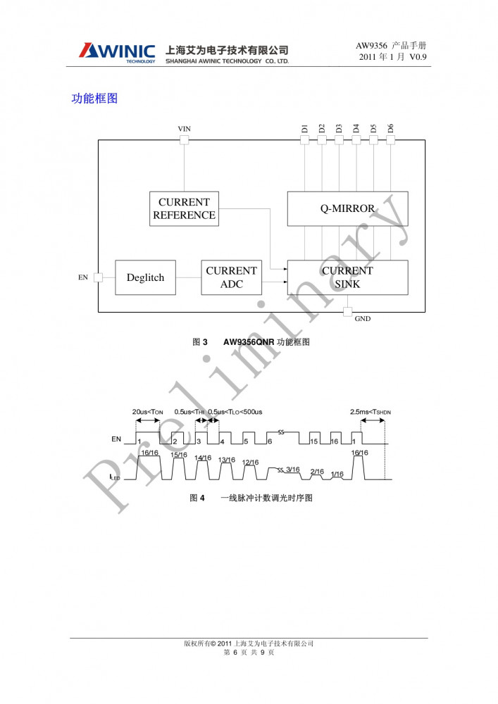 AW9356QNR datasheet page 6