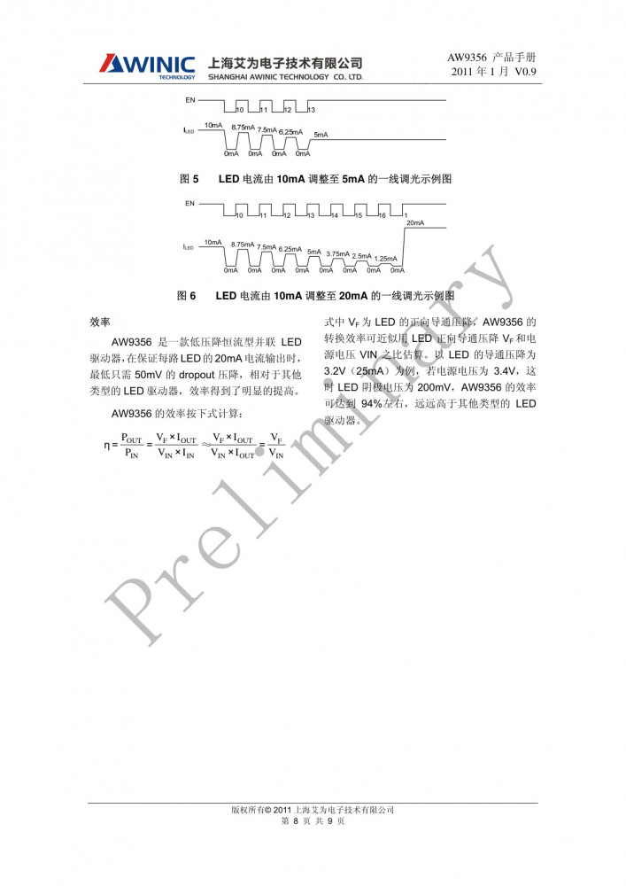 AW9356QNR datasheet page 8