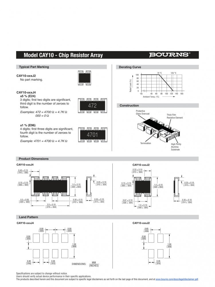 CAY10 series datasheet page 2