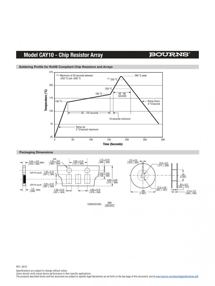 CAY10 series datasheet page 3