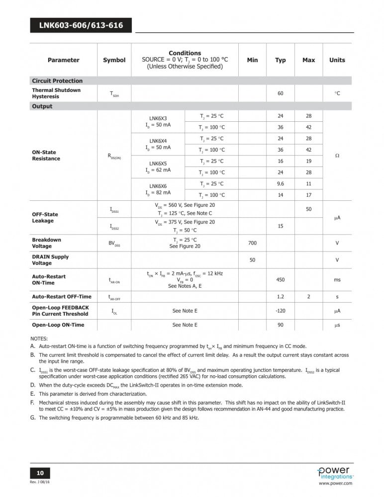 LNK606PG datasheet page 10