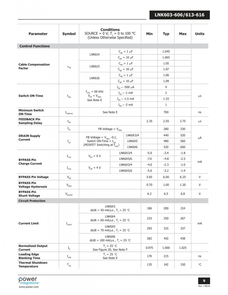 LNK606PG datasheet page 9